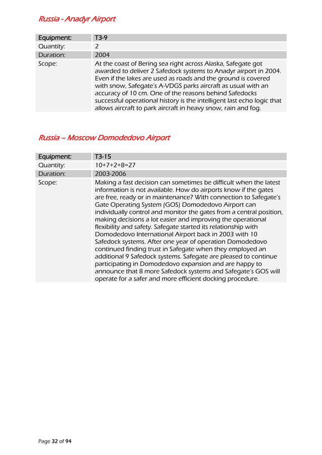 Safedock_A_VDGS_Reference_List_rev3.10