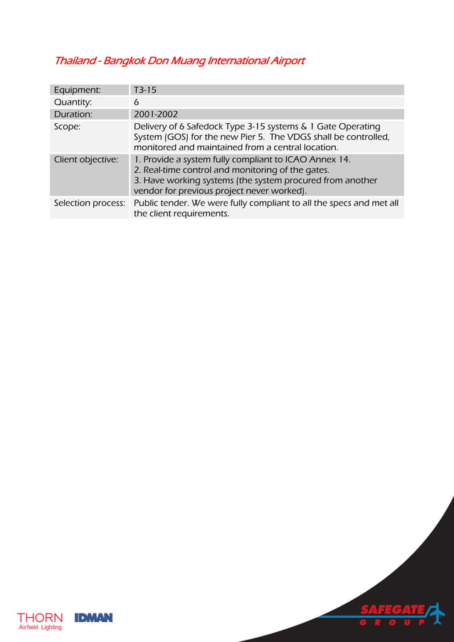 Safedock_A_VDGS_Reference_List_rev3.10