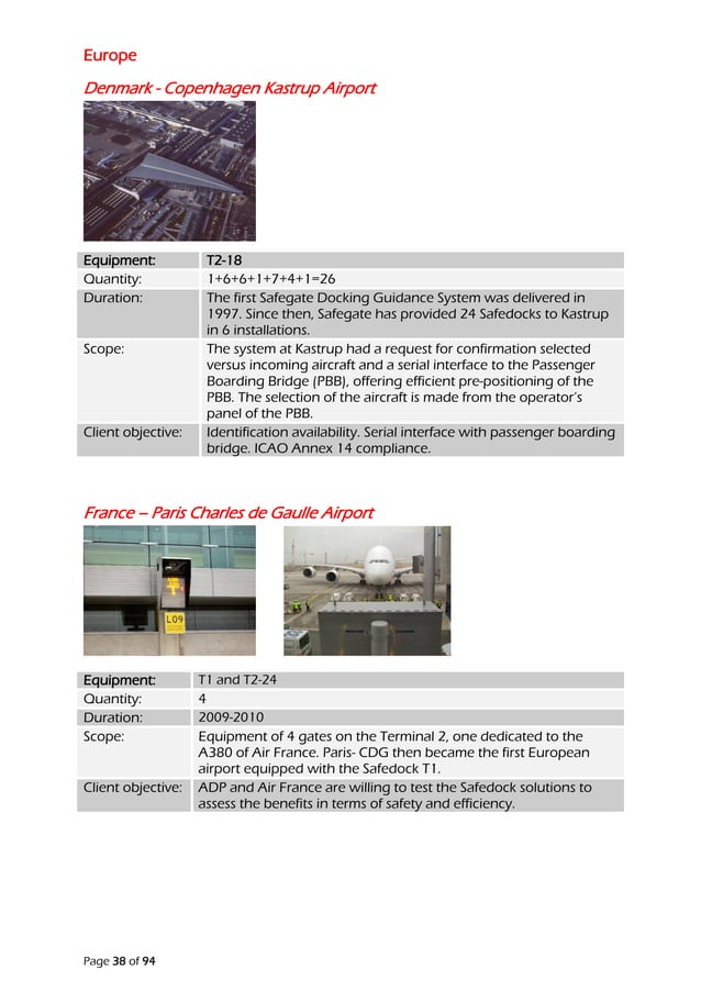Safedock_A_VDGS_Reference_List_rev3.10