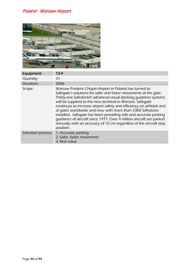 Safedock_A_VDGS_Reference_List_rev3.10