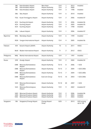 Safedock_A_VDGS_Reference_List_rev3.10