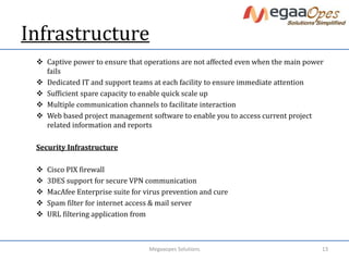 Company Profile - MegaaOpes BPO V5 | PPSX