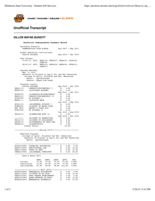Full Unofficial Academic Transcript W:Degree | PDF