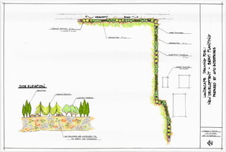 Berm | PDF