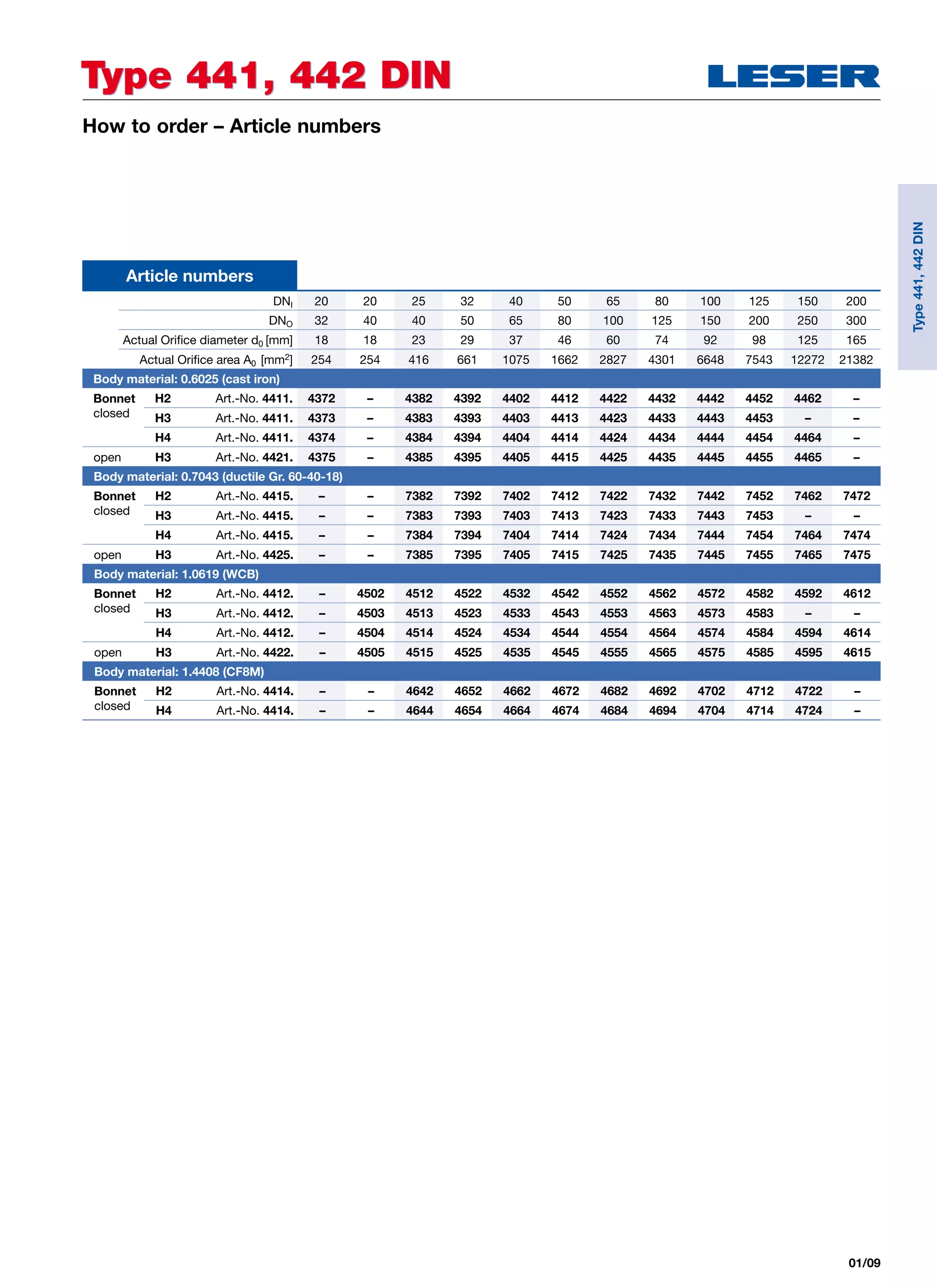 High_Performance_Catalog_1_EN | PDF