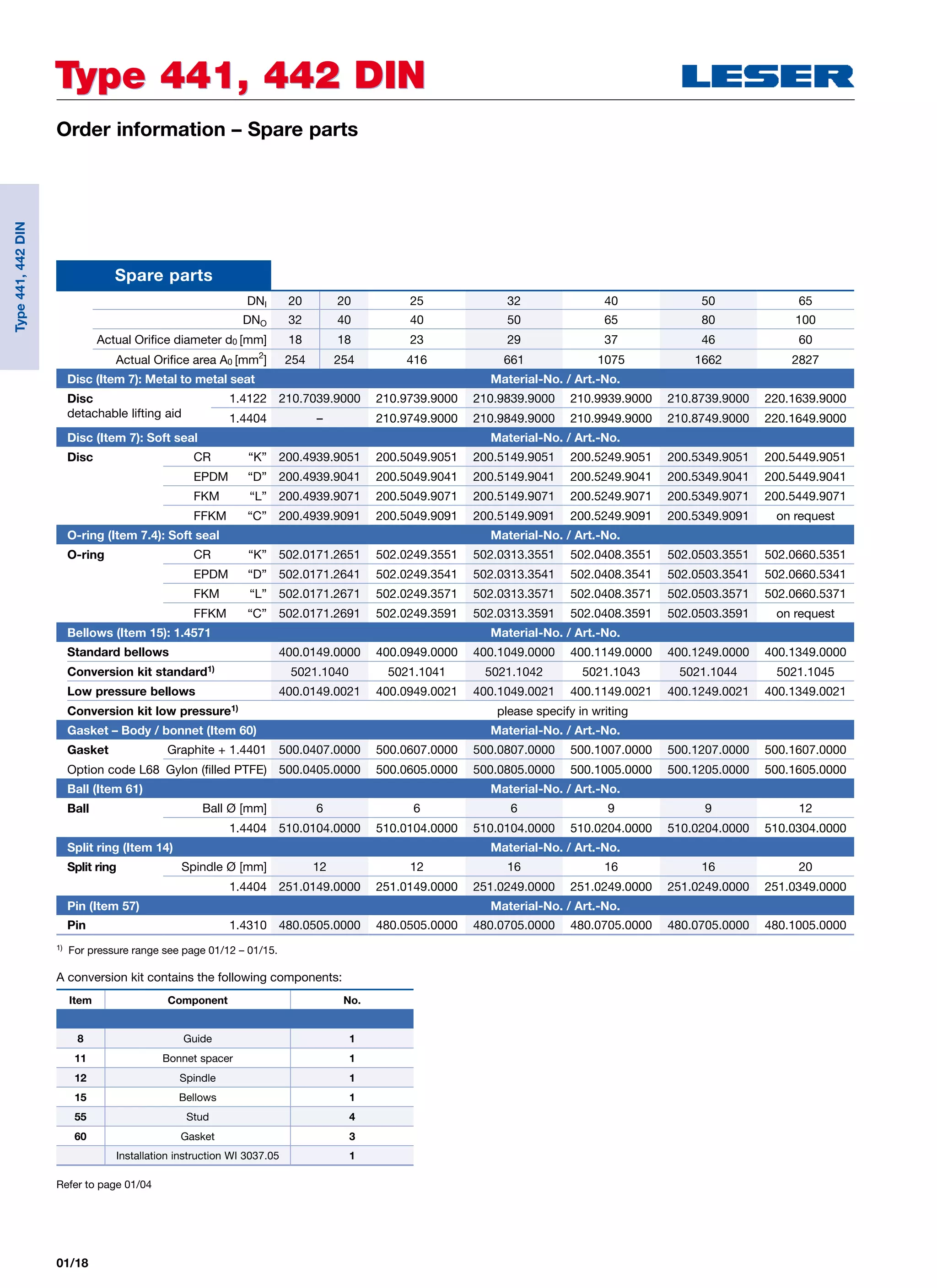 High_Performance_Catalog_1_EN | PDF