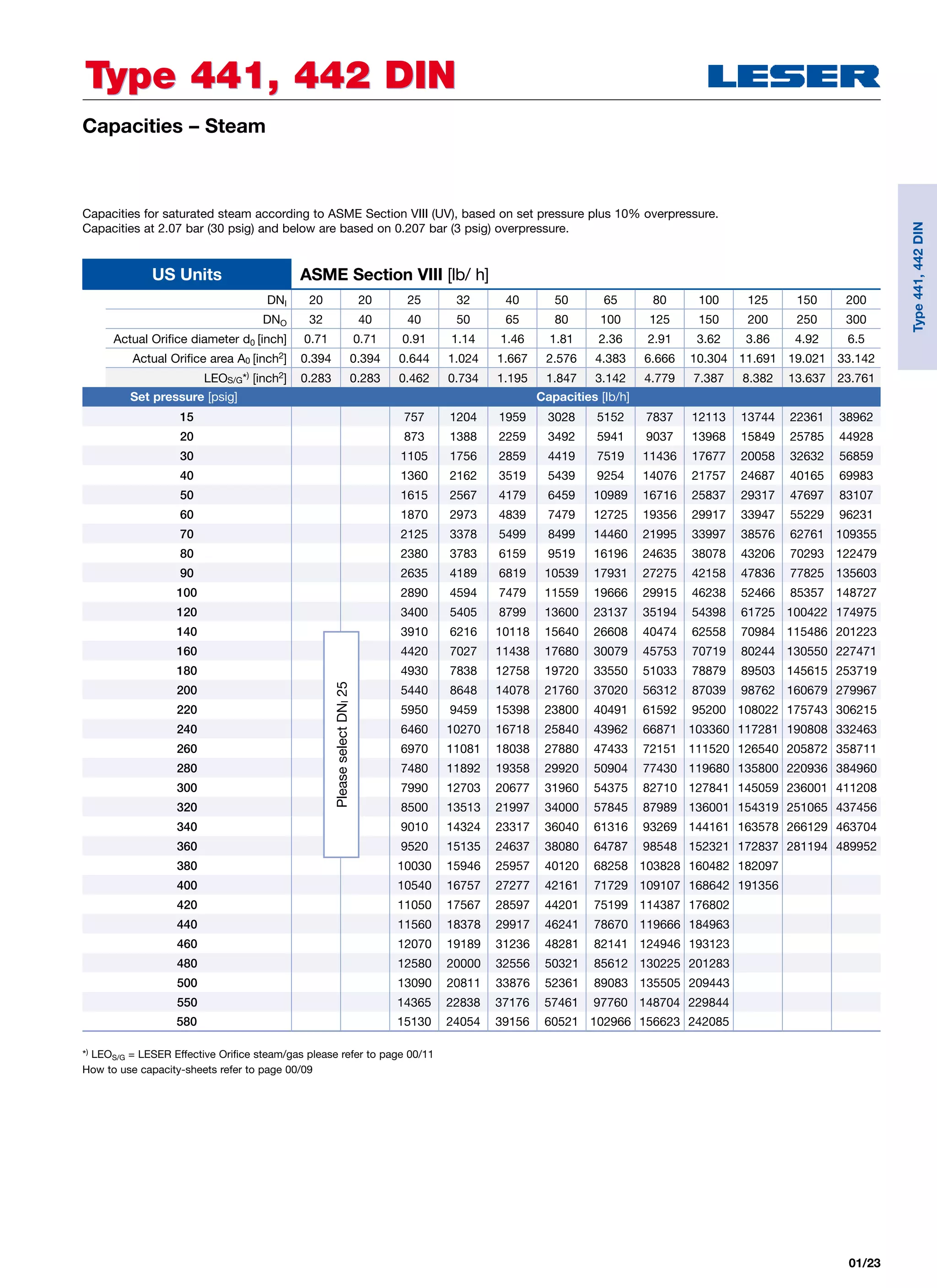 High_Performance_Catalog_1_EN | PDF