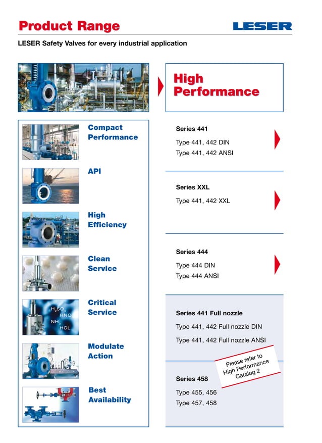 High_Performance_Catalog_1_EN | PDF