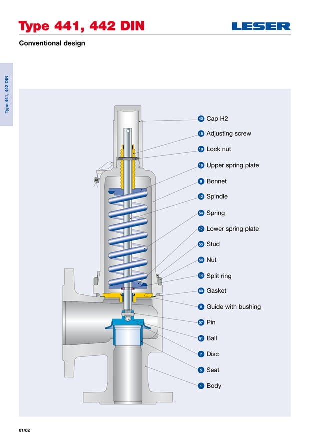 High_Performance_Catalog_1_EN | PDF