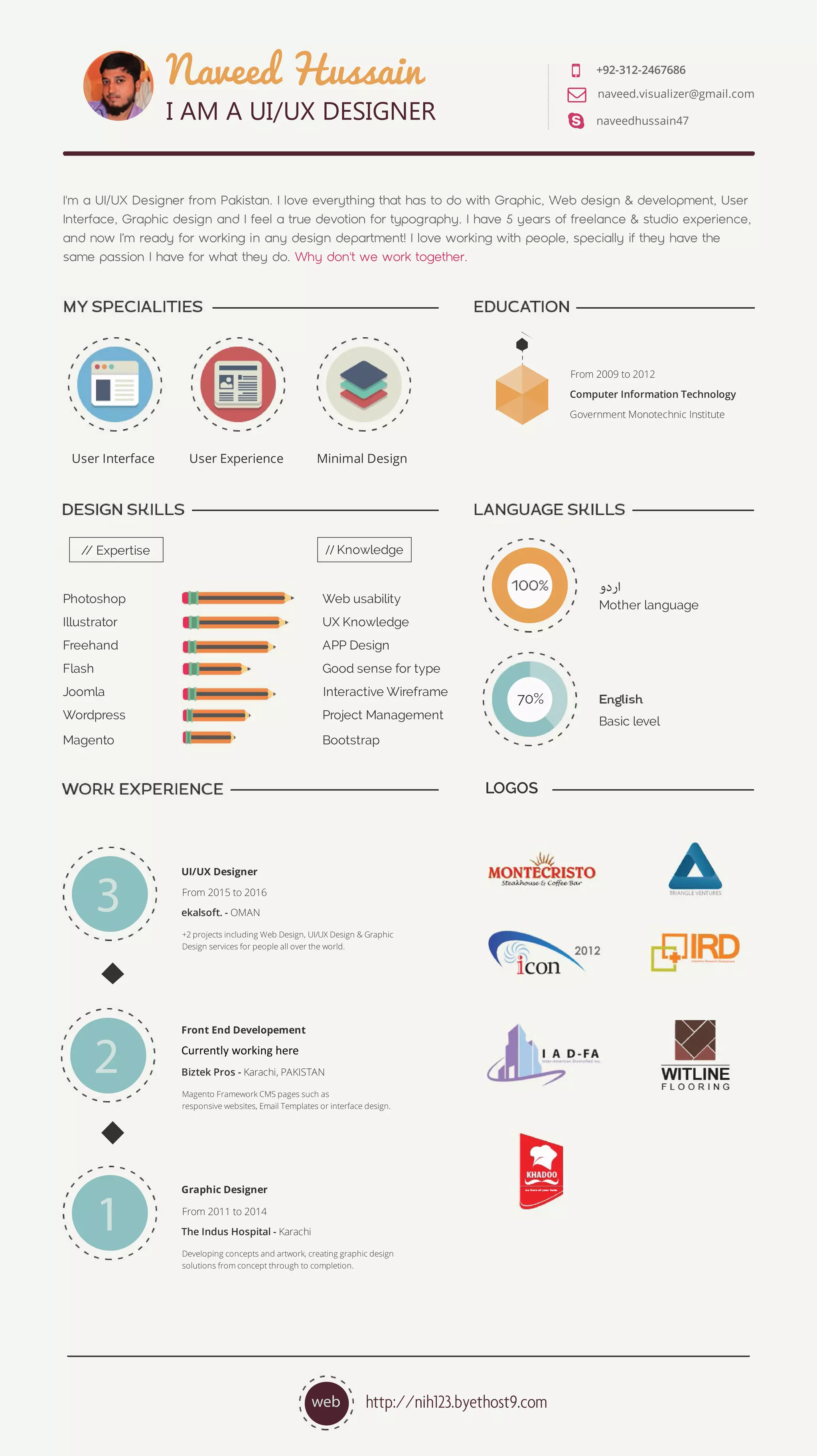 UX-Ui Designer_NaveedHussain copy | PDF