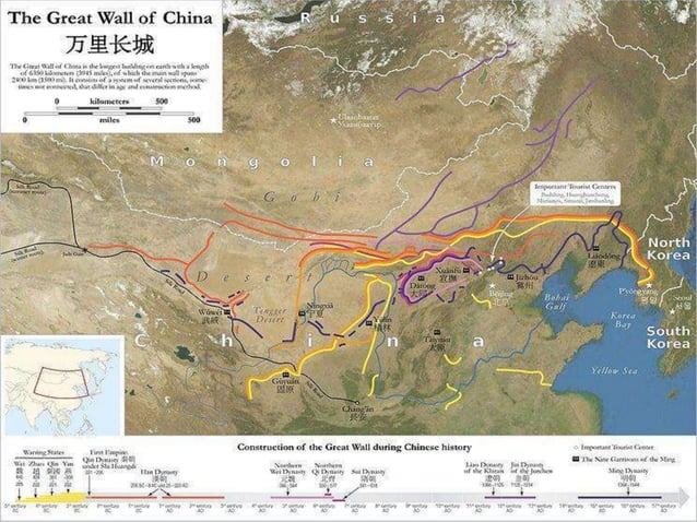 Qin dynasty, the great wall | PPTX