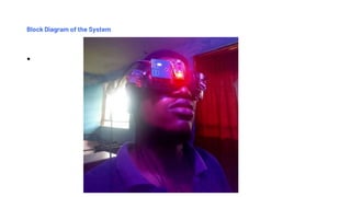Smart_glasses_for_the_blind using object detection.pptx | Eye and ...