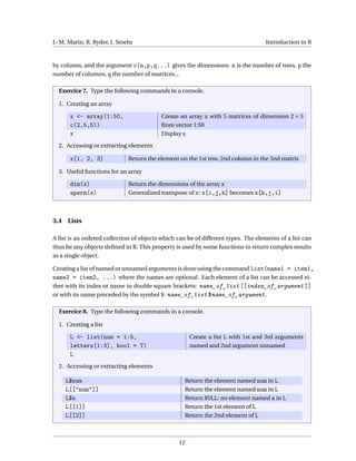 Poly_introduction_R.pdf