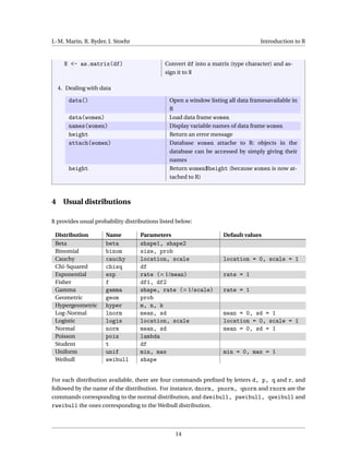 Poly_introduction_R.pdf