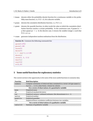 Poly_introduction_R.pdf