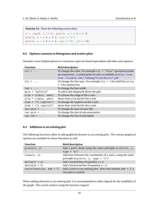 Poly_introduction_R.pdf
