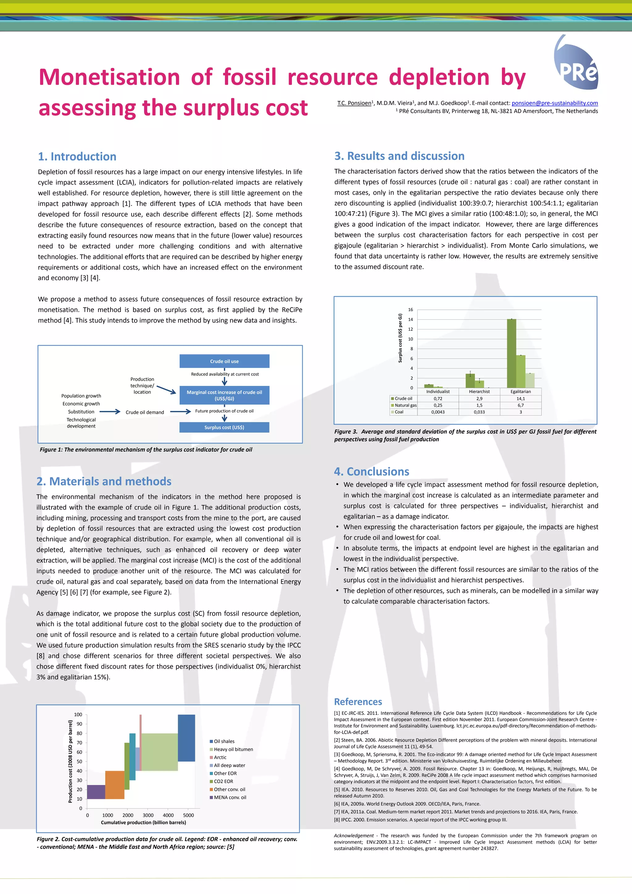 Poster for SETAC Europe 2013 on fossil resource scarcity | PDF