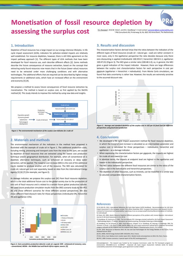 Poster for SETAC Europe 2013 on fossil resource scarcity | PDF