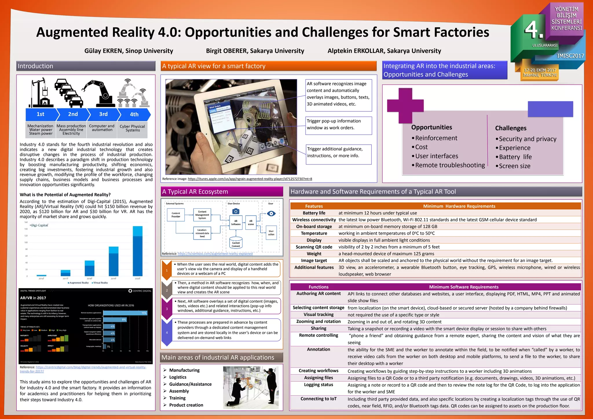 Augmented Reality 4.0 | PPT