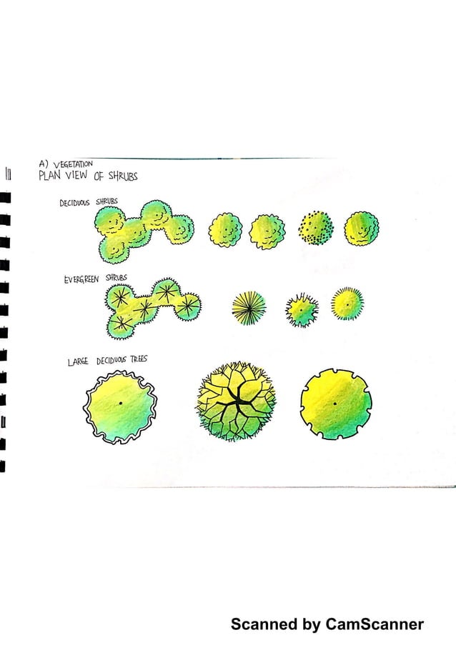 cl assignment 2a - individual | PDF