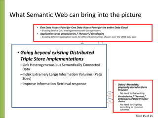 Introduction to Big data | PPT