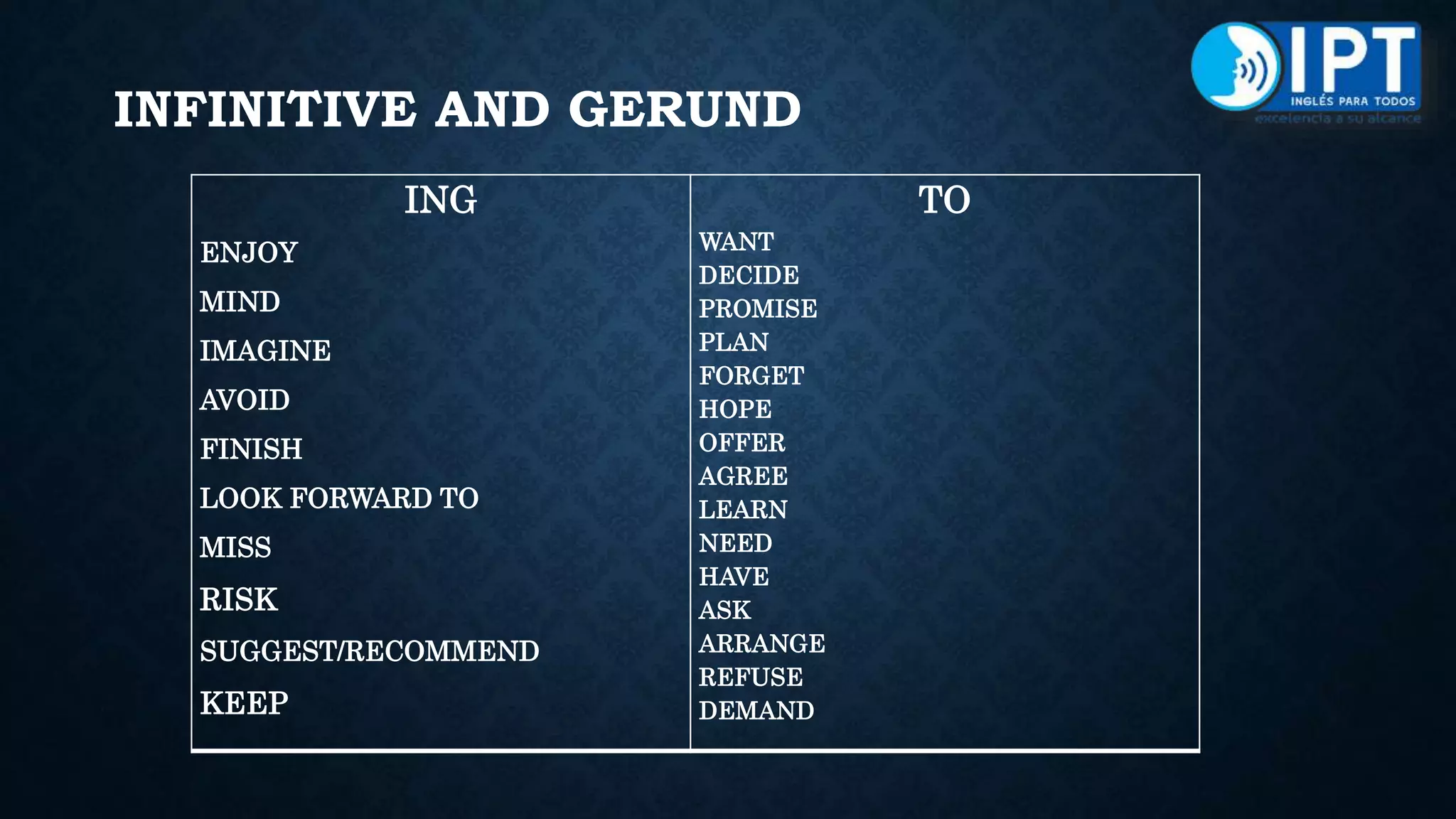 A1.2 unit 2 - interests | PPTX