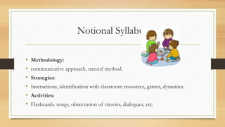 A1.illapa.melissa.catedra | PPT