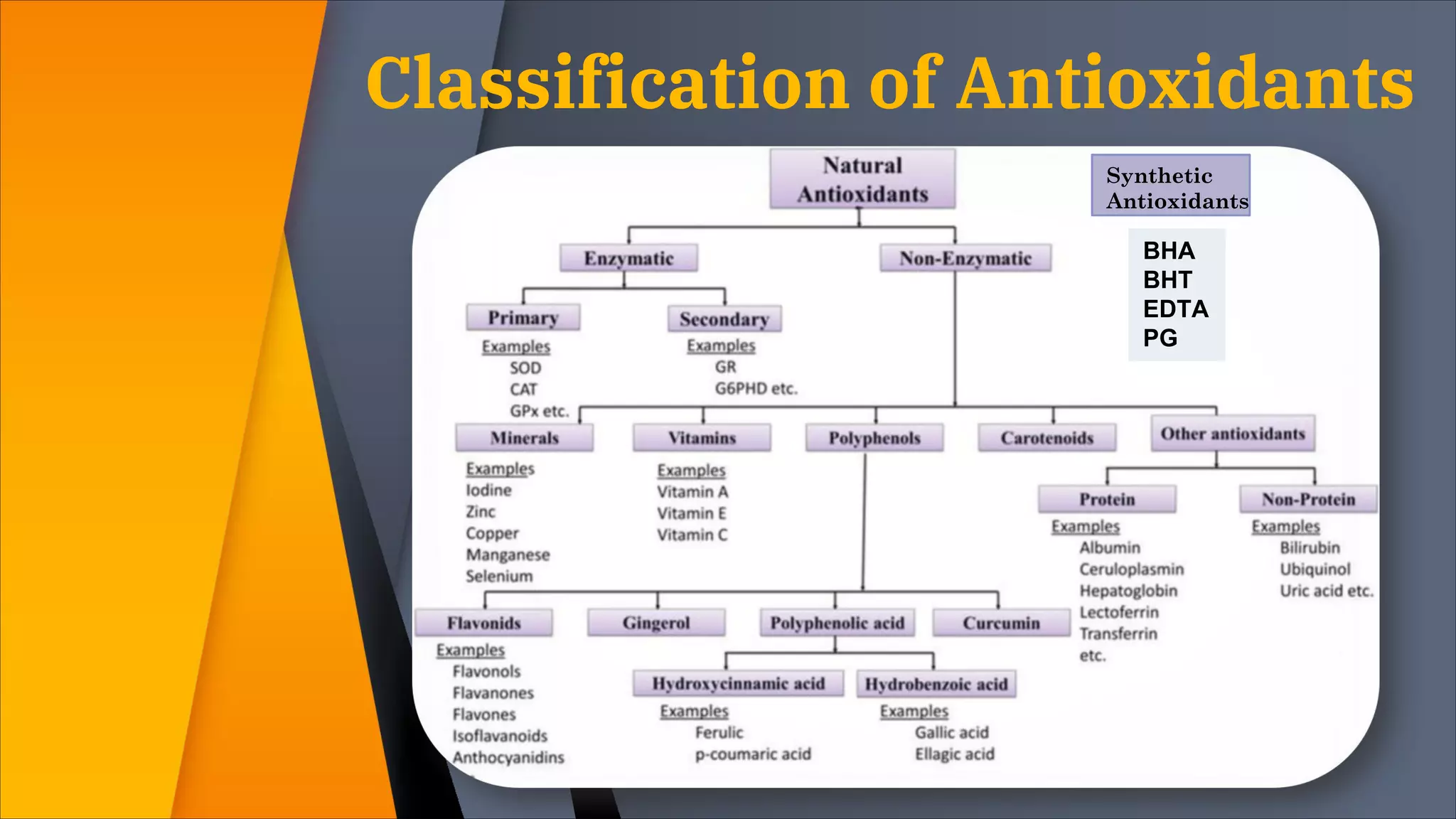 ANTIOXIDANTS POWERPOINT PRESENTATION | PDF