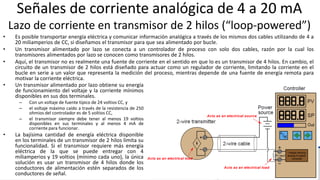 A1. Lazo de corriente para instrumentación I | PDF