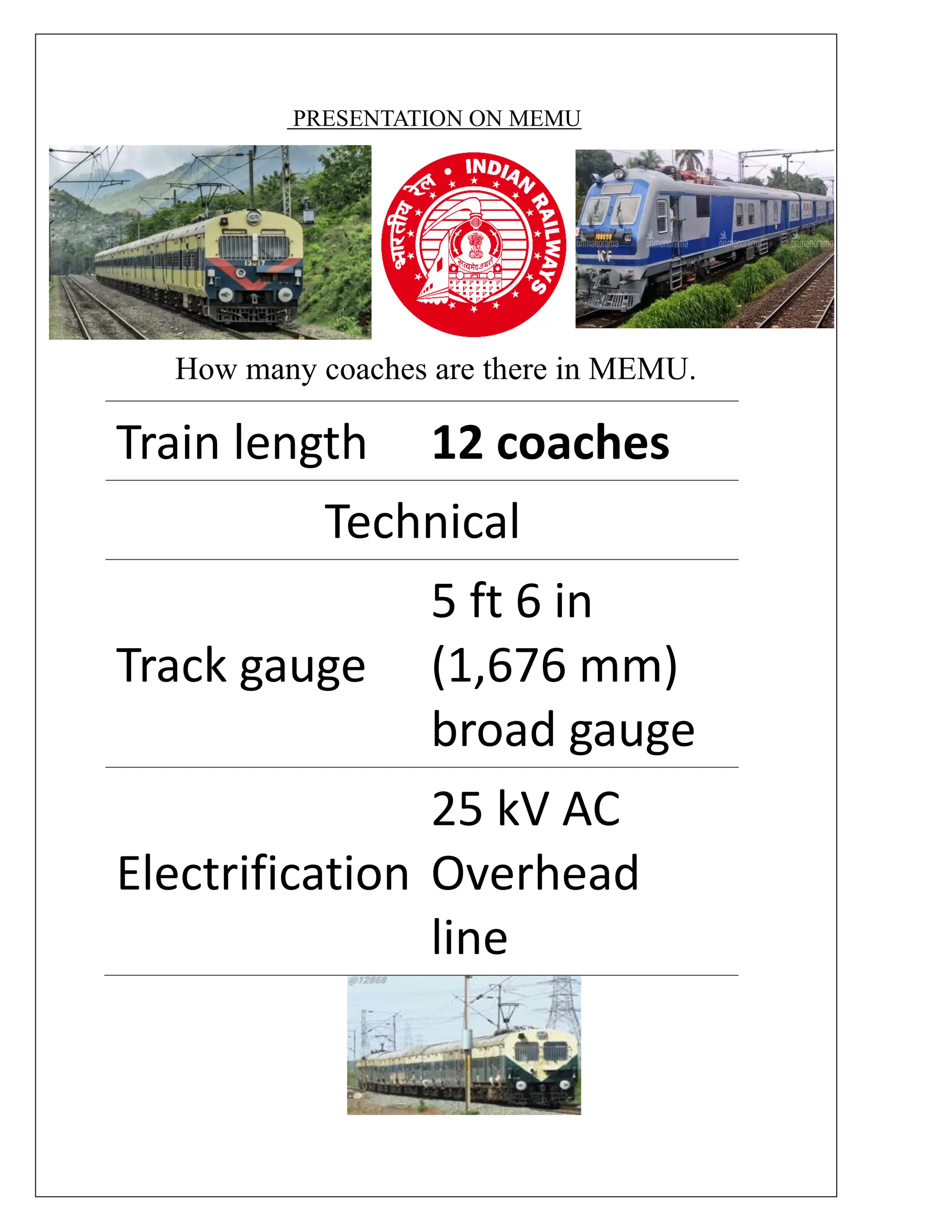 Power transmission in MEMU coaches (1).pdf
