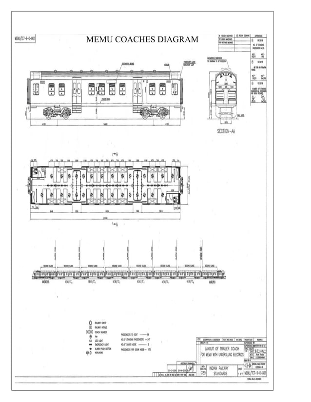 Power transmission in MEMU coaches (1).pdf | Computer Networking ...