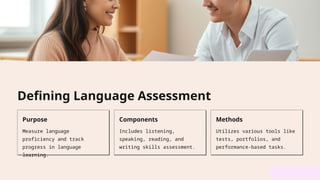The Principles of Language Assessment A1.leime.luisa.assessment .pptx