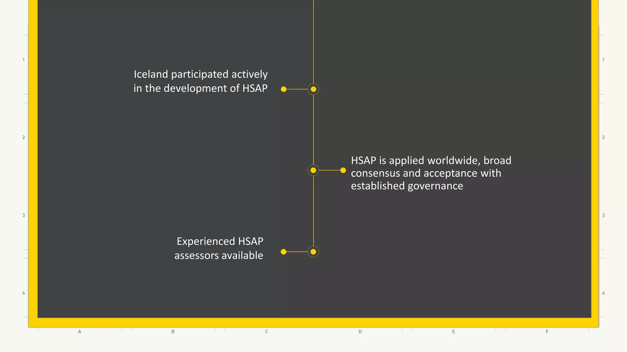 A1 Winning Public Acceptance: Preparation of Geothermal Sustainability ...