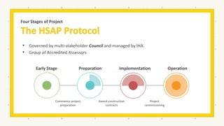 A1 Winning Public Acceptance: Preparation of Geothermal Sustainability ...