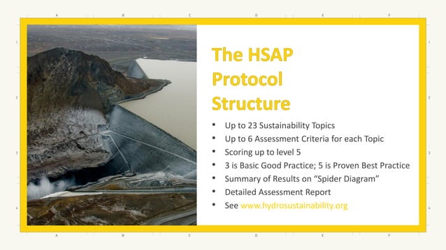 A1 Winning Public Acceptance: Preparation of Geothermal Sustainability ...