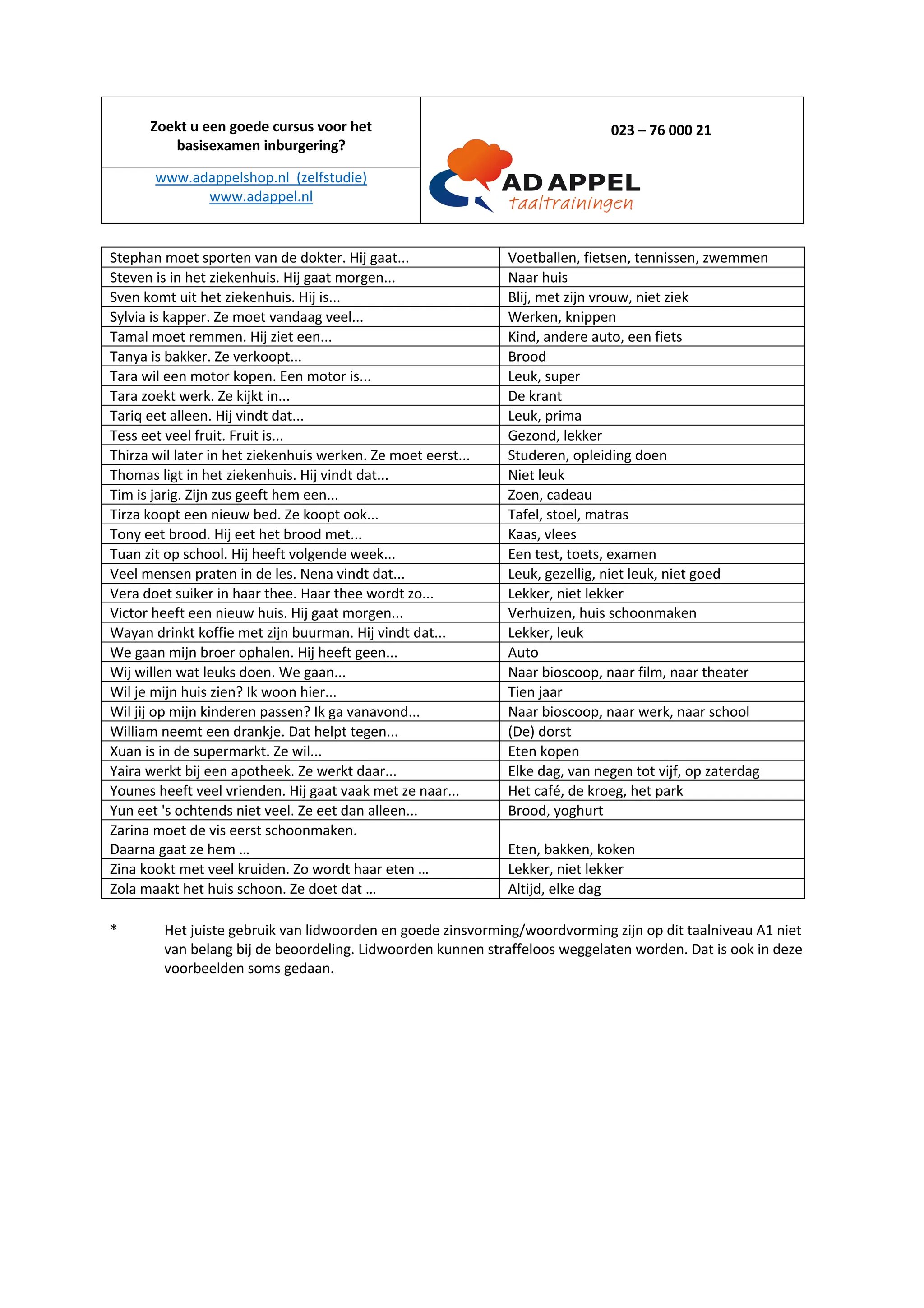 A1 - 432 aanvulzinnen en aanvullingen 2019-2020.pdf