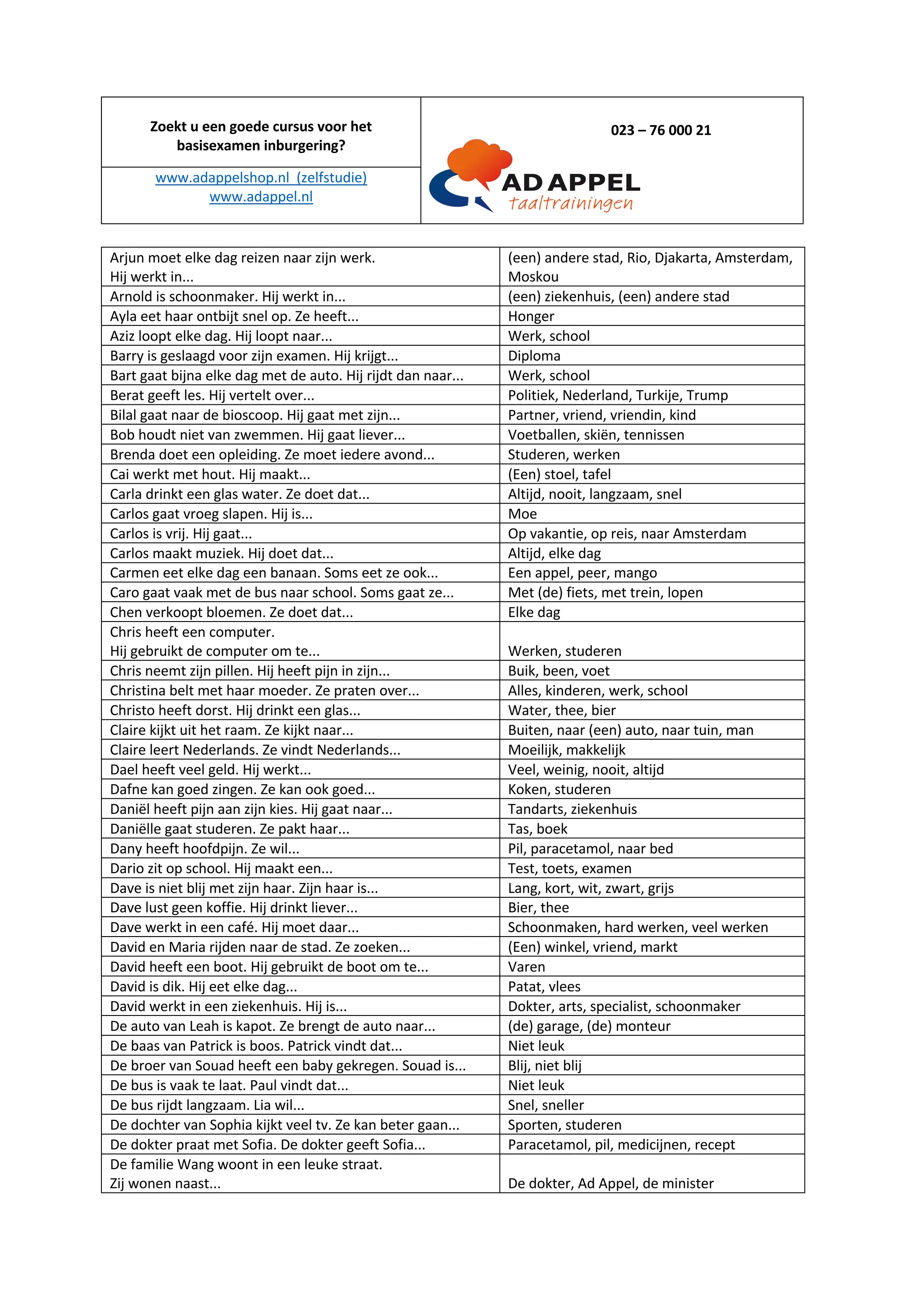 A1 - 432 aanvulzinnen en aanvullingen 2019-2020.pdf