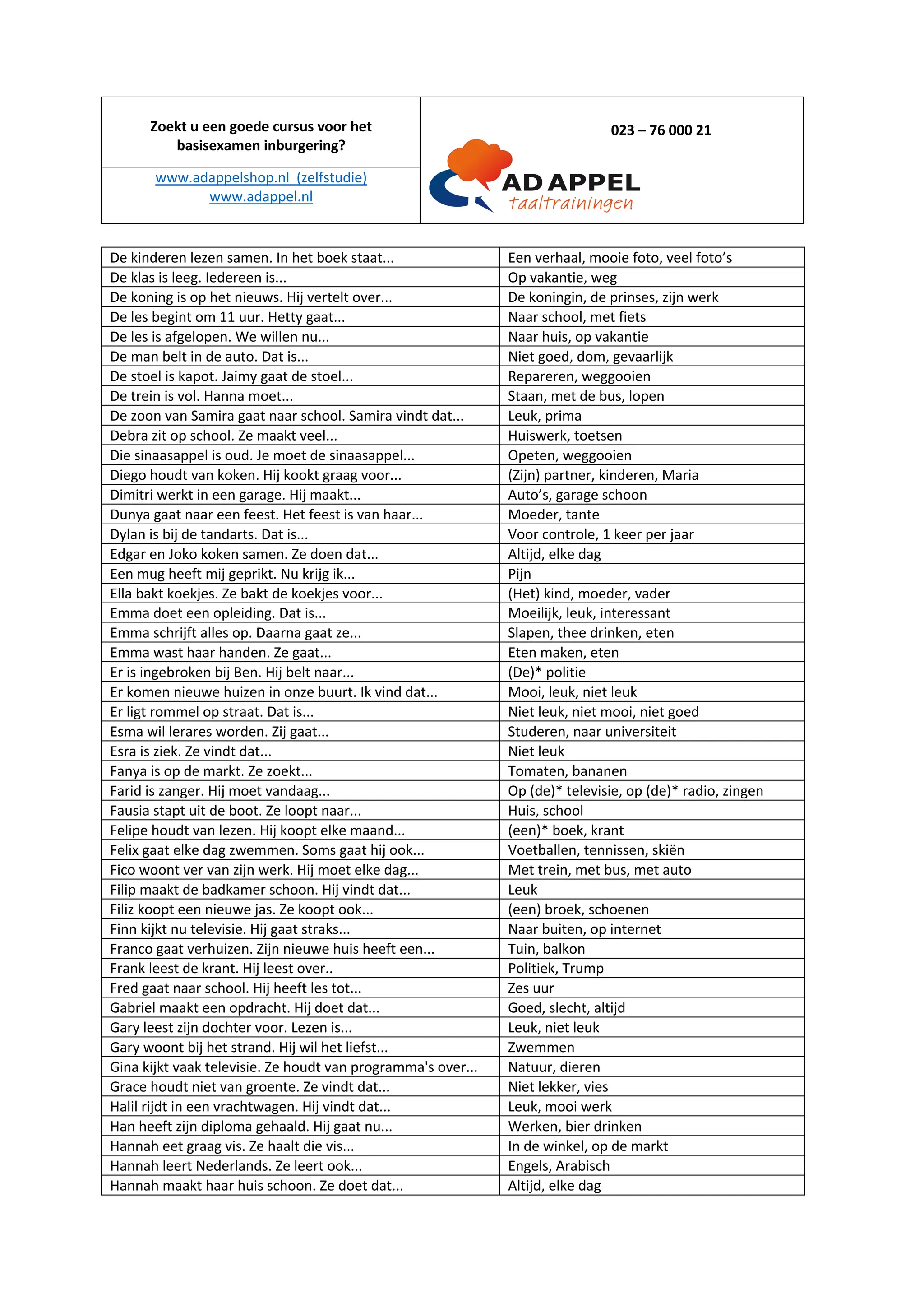 A1 - 432 aanvulzinnen en aanvullingen 2019-2020.pdf