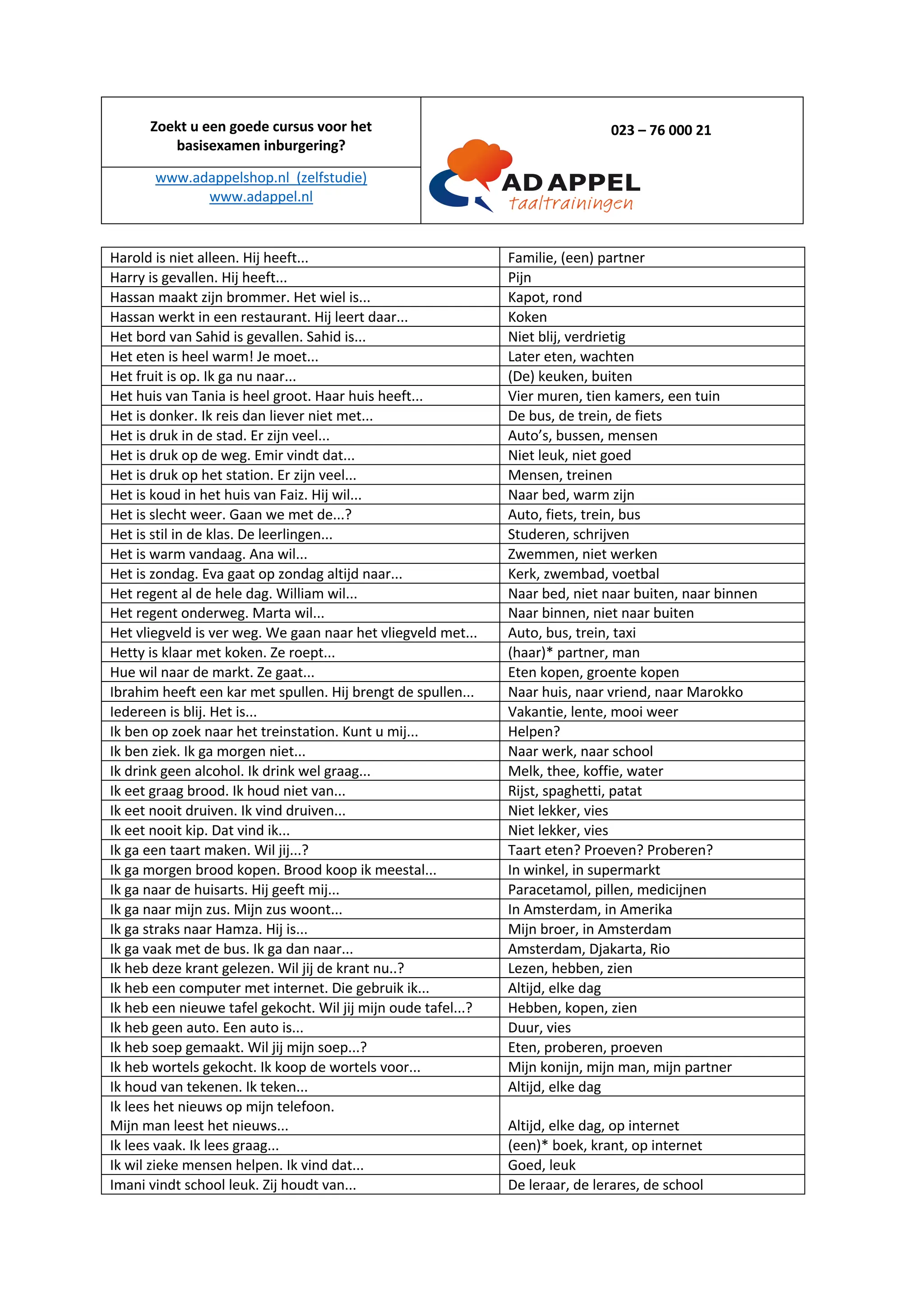 A1 - 432 aanvulzinnen en aanvullingen 2019-2020.pdf