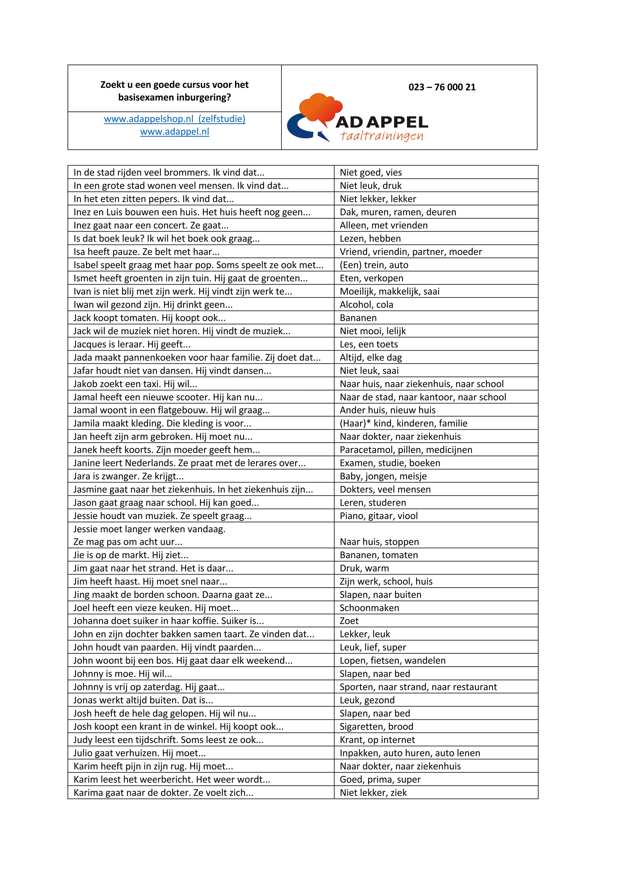 A1 - 432 aanvulzinnen en aanvullingen 2019-2020.pdf