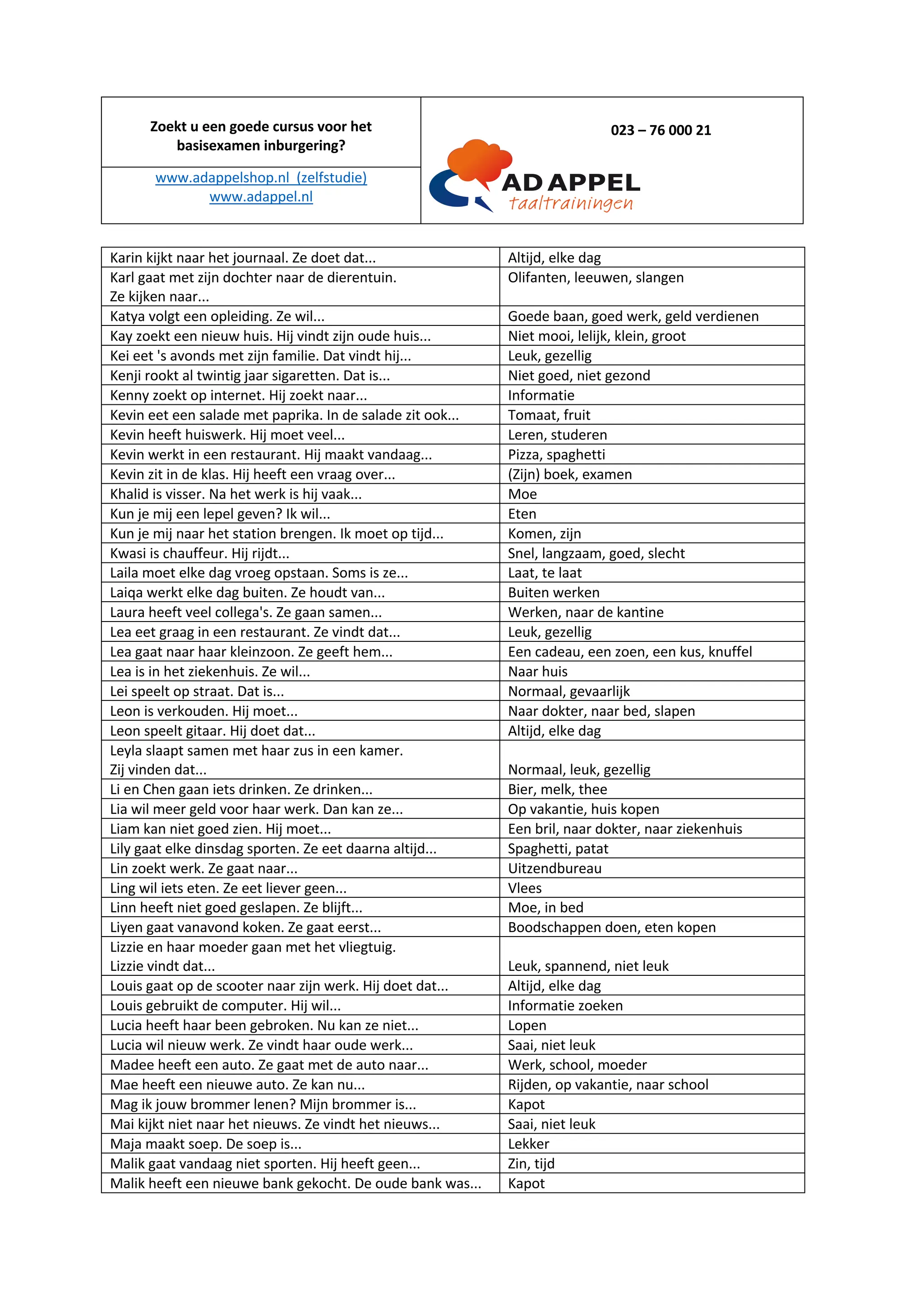 A1 - 432 aanvulzinnen en aanvullingen 2019-2020.pdf