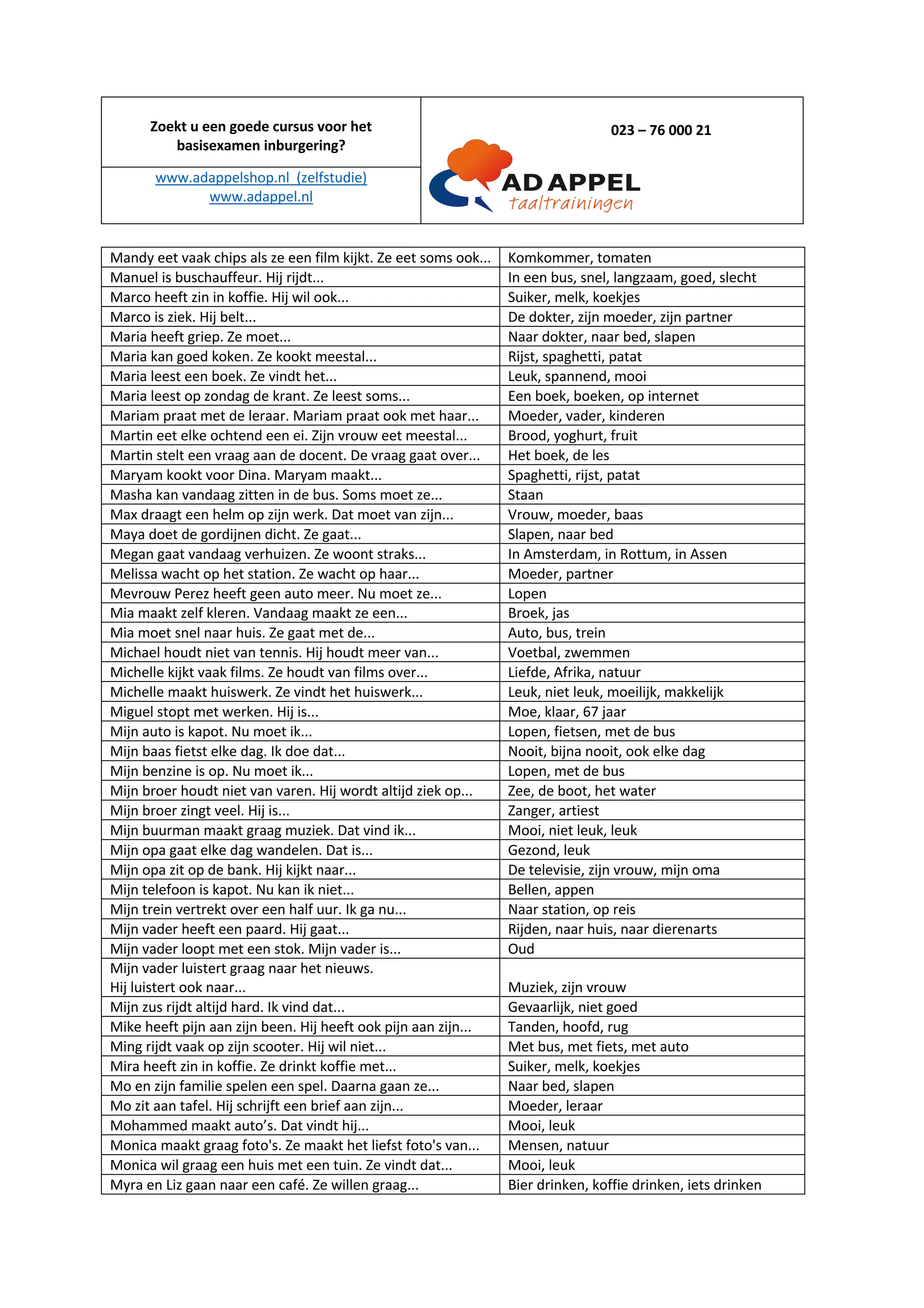 A1 - 432 aanvulzinnen en aanvullingen 2019-2020.pdf