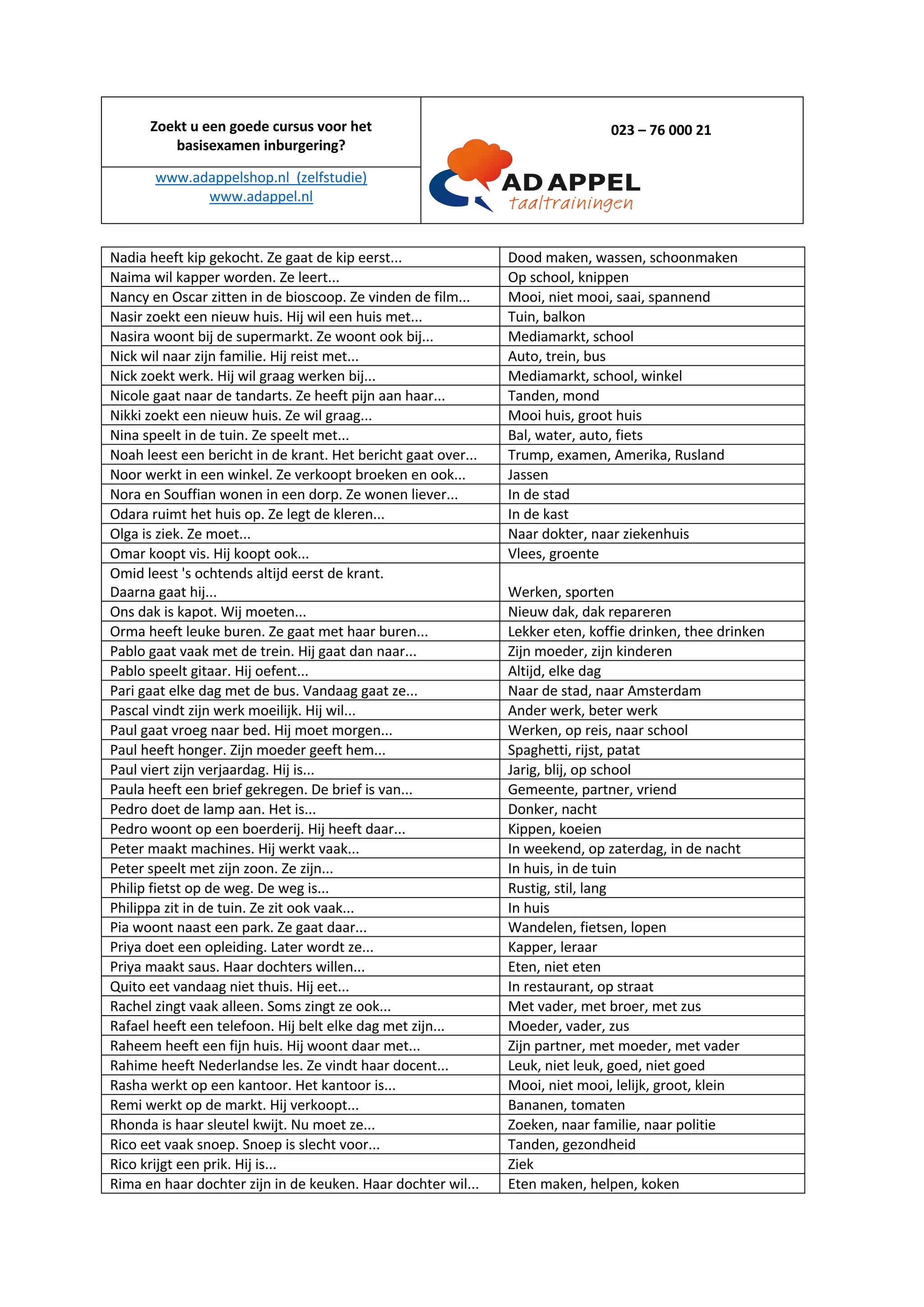 A1 - 432 aanvulzinnen en aanvullingen 2019-2020.pdf