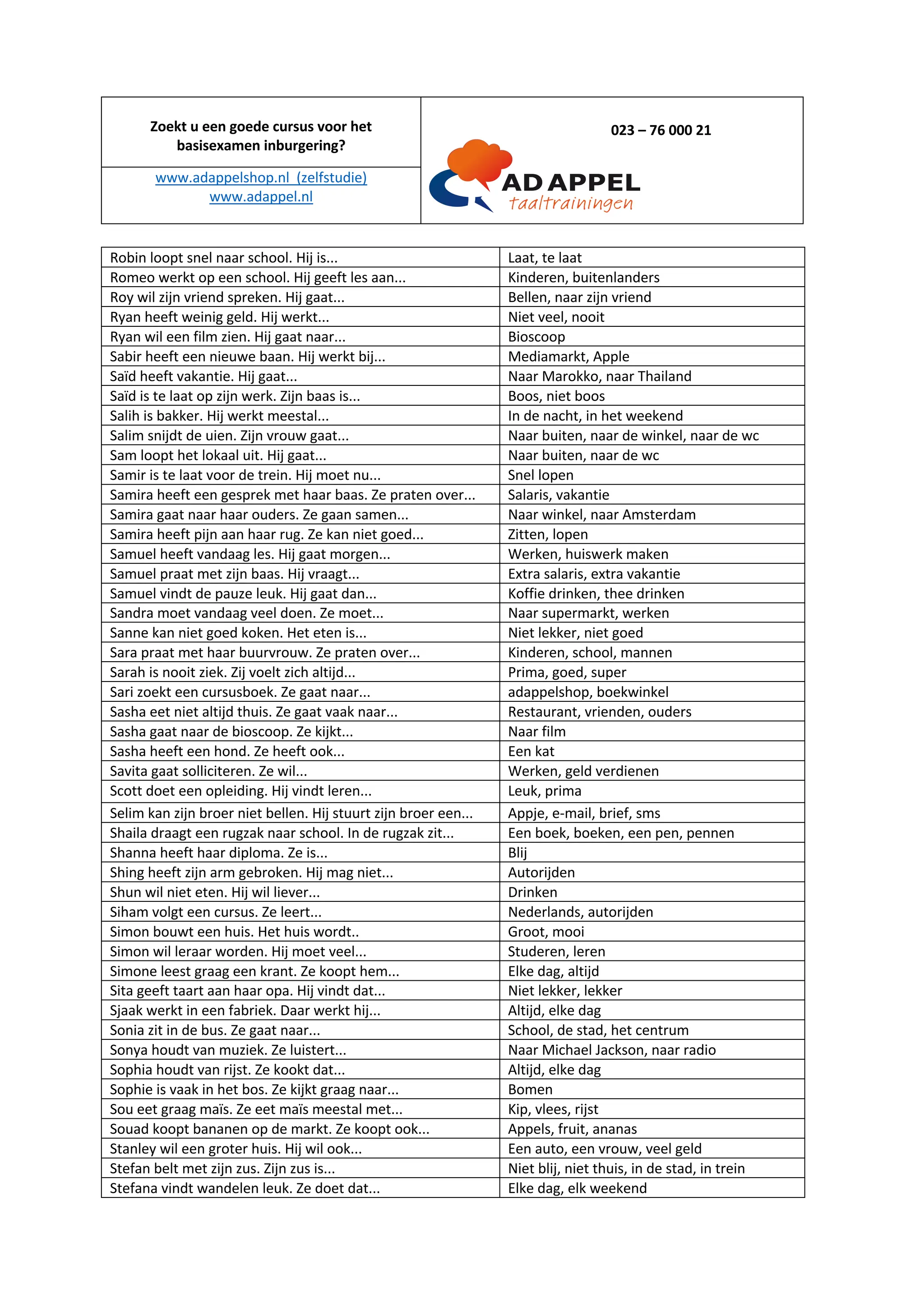 A1 - 432 aanvulzinnen en aanvullingen 2019-2020.pdf