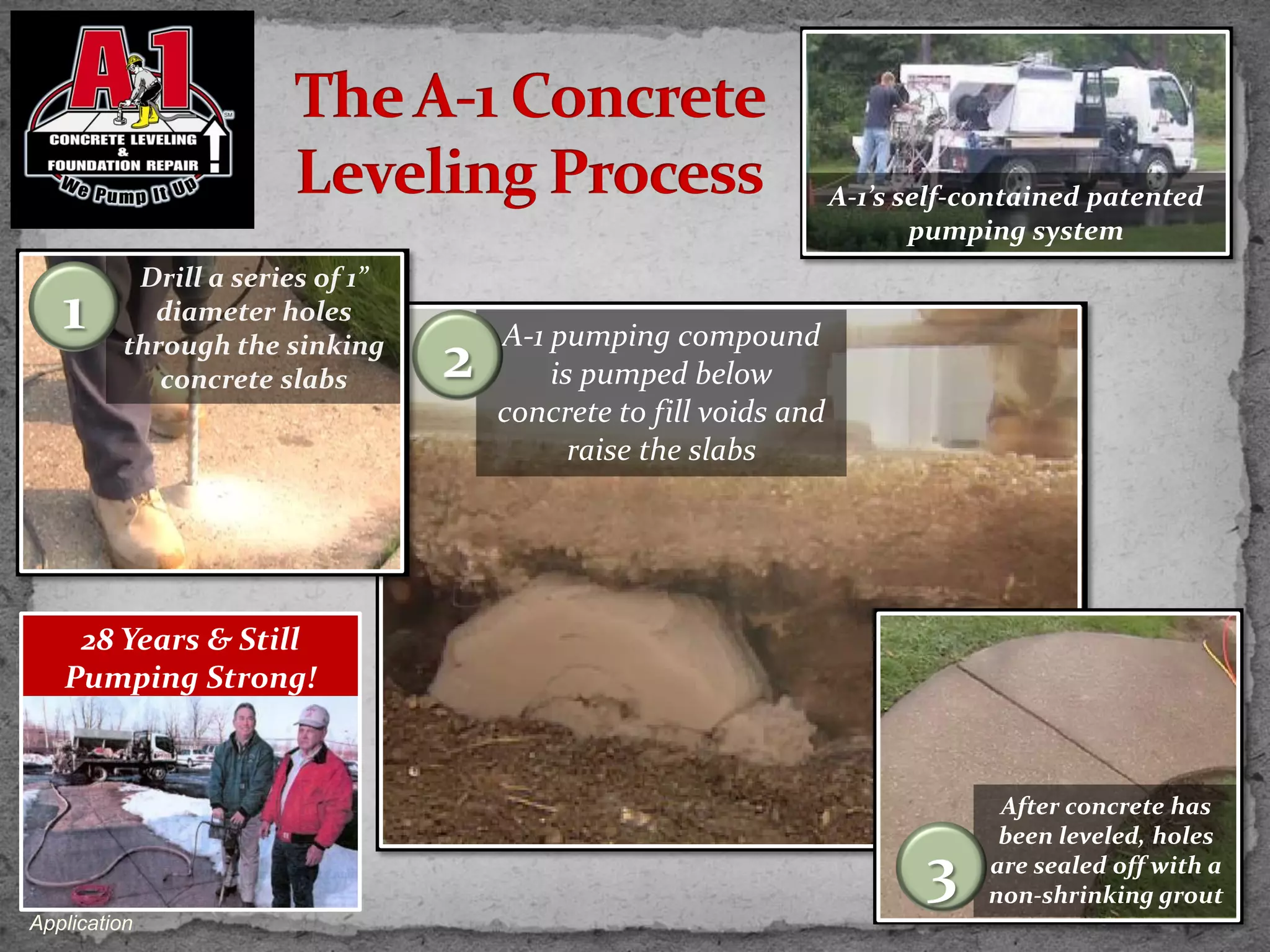 A 1 Concrete Leveling Facilities Management Expo 2008 | PDF