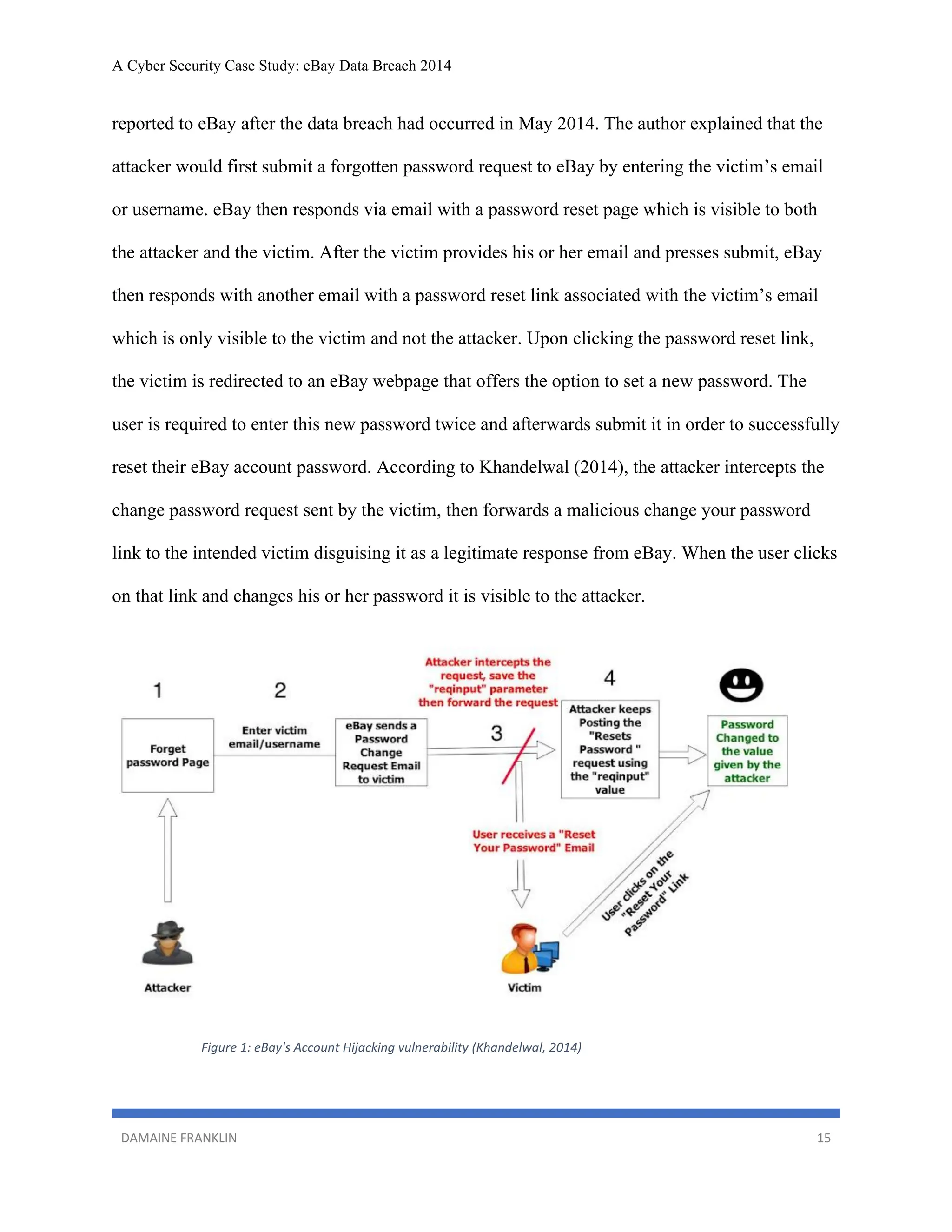 Computer Security - Case Study | PDF