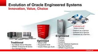 A1 engineered systems principles and architecture | PDF