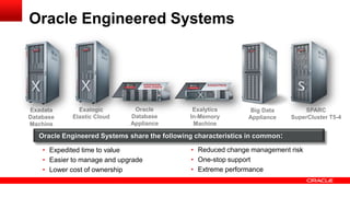 A1 engineered systems principles and architecture | PPT