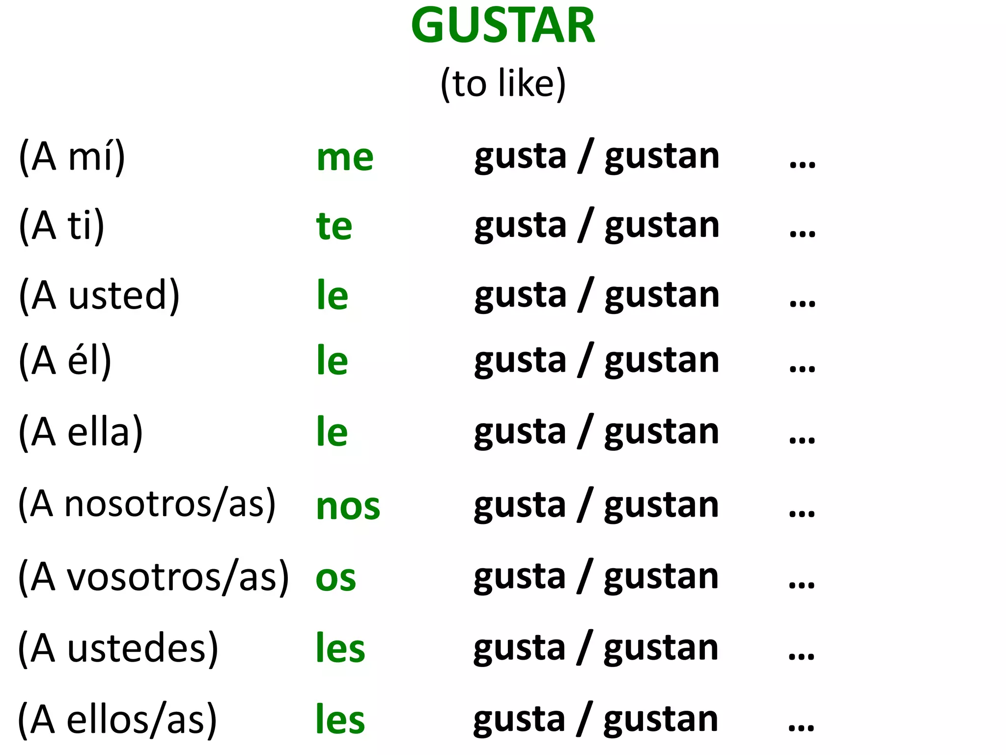 A1 gustar y verbos similares | PPTX | Travel