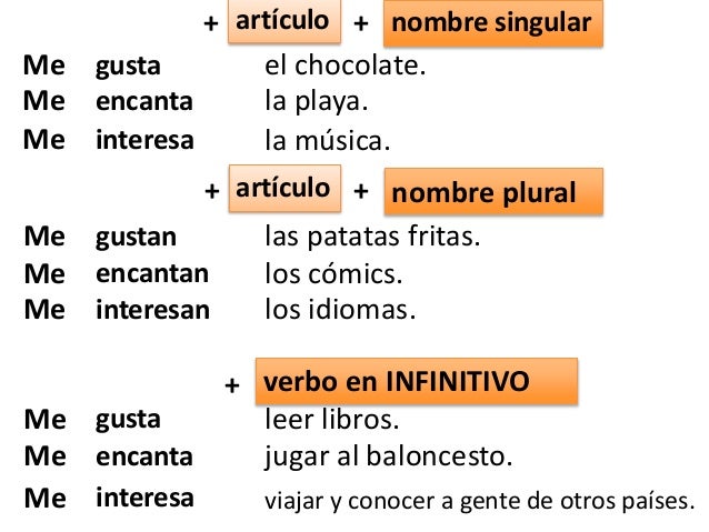 A1 gustar y verbos similares